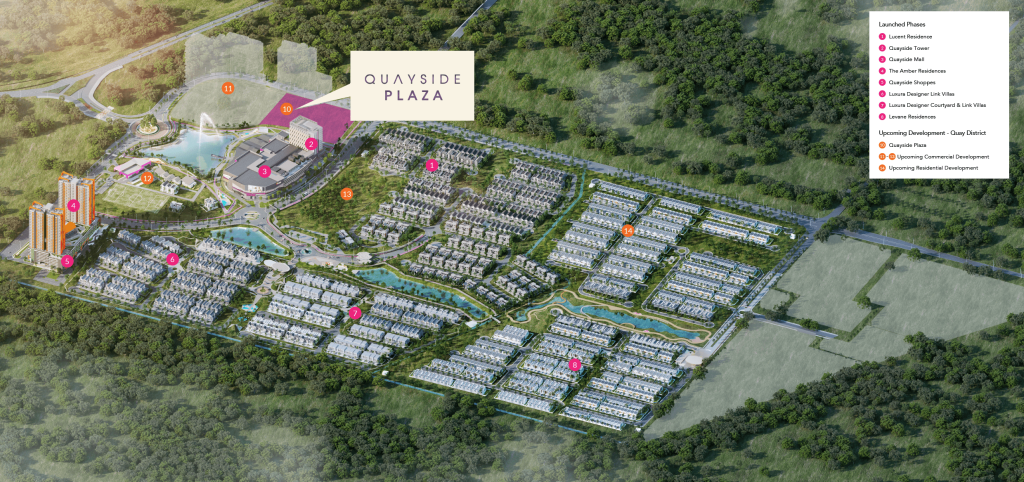 Quayside Plazas | twentyfive7